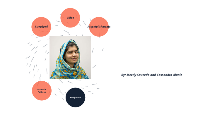I Am Malala Yousafzai by Cassandra Alaniz on Prezi