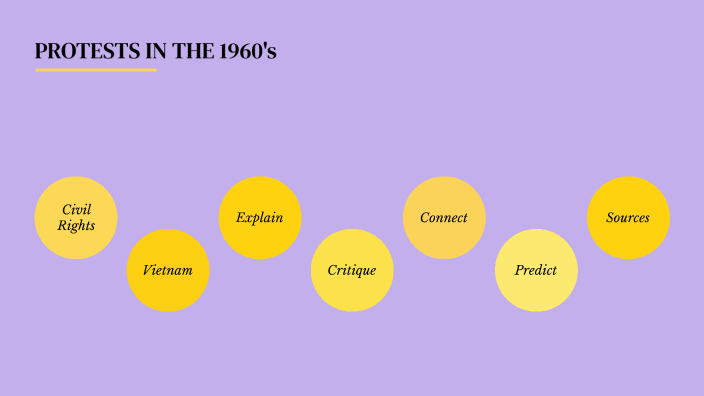 Summative Protests in the 60's by Morgan Daly on Prezi