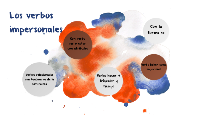 Los verbos impersonales by Karen Topon on Prezi