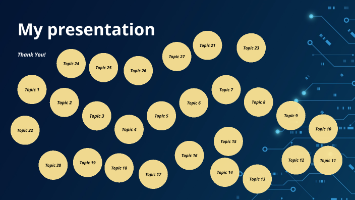 Career plan-Game Designer by Christian Kincade on Prezi