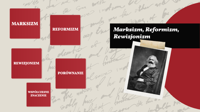 Marksizm, Reformizm, Rewizjonizm by daria medrala on Prezi