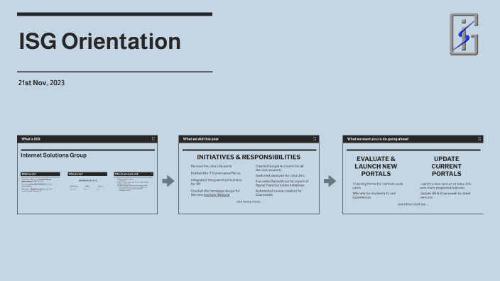ISG Overview by Internet Solutions Group on Prezi