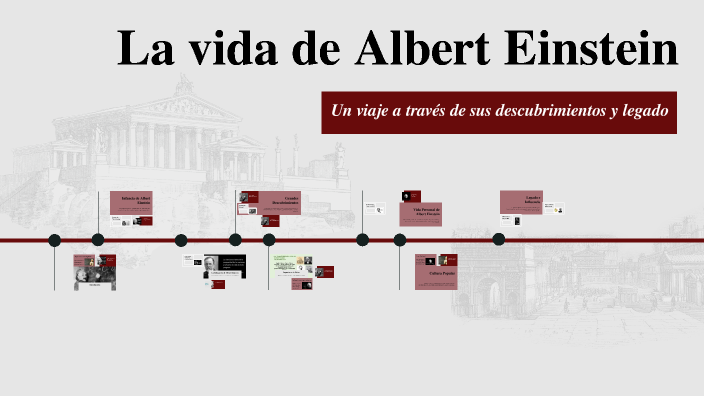 La vida de Albert Einstein by ALEX JOSUE LOPEZ MONCADA on Prezi