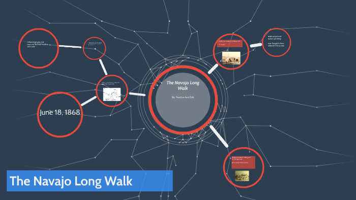 The Navajo Long Walk by Trenton Followell on Prezi
