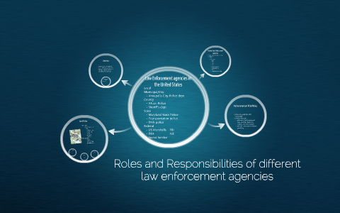 Roles and Responsibilities of different law enforcement agen by paula ...