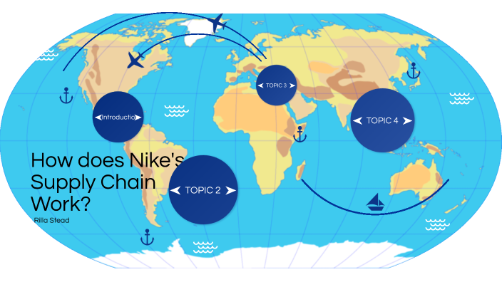 How Does Nike's Supply Chain Work? by Rilla Stead on Prezi