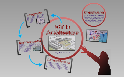 ICT in Architecture by Matt Cotton on Prezi