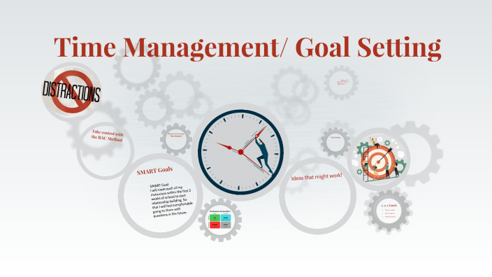 Time Management/ Goal Setting by Nick Russell on Prezi