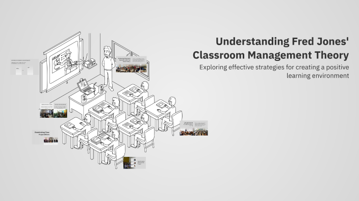 Understanding Fred Jones' Classroom Management Theory by FayHC Tsai on ...
