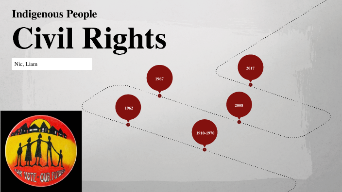 Civil Rights by Liam Prosser on Prezi