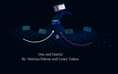 Dos and Don'ts by Briana/Grace Atuatasi/Totten on Prezi