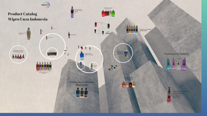 Product Catalog Wipro Unza Indonesia by Annisaa Kamila on Prezi