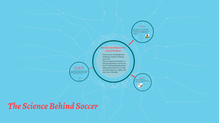 The Science Behind Soccer by Virginia Gulotta on Prezi