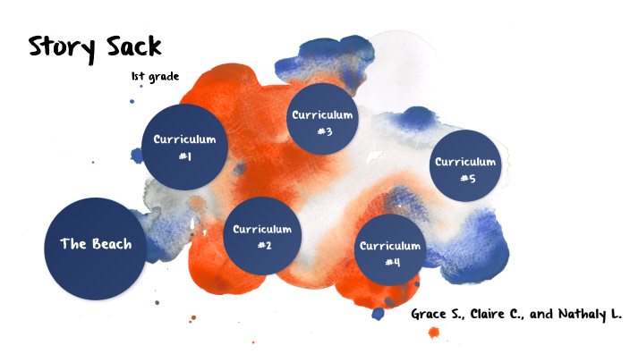 story stack beach by Nathaly López on Prezi