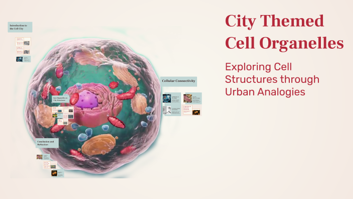 City Themed Cell Organelles by FRANCIESCA ALEJANDRINO on Prezi