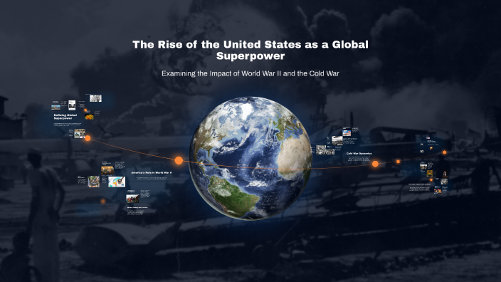 The Rise of the United States as a Global Superpower by Corvell Russell ...