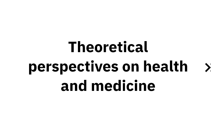 theoretical perspectives on health and medicine by manisha neupane on Prezi