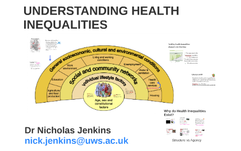 Understanding Health Inequalities by Nick Jenkins on Prezi