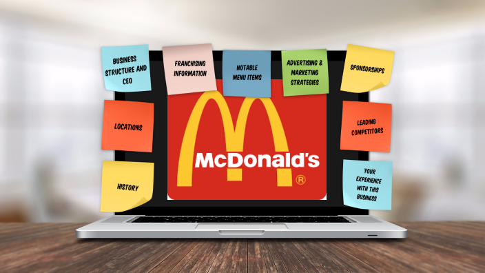 A Business Story Project - Fast Food Franchises by Liam Sharer on Prezi