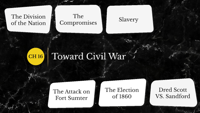 CH 16 Toward Civil War by Izabella Cengic on Prezi