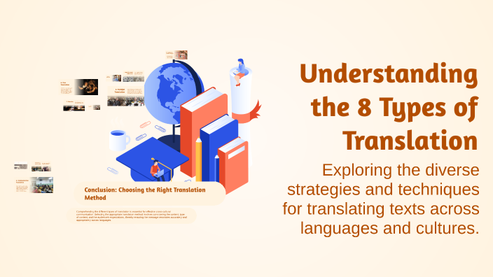 Understanding the 8 Types of Translation by E'zoza Hamidjonova on Prezi