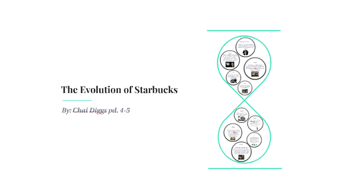 The Start: 1971 by Chai Diggs on Prezi