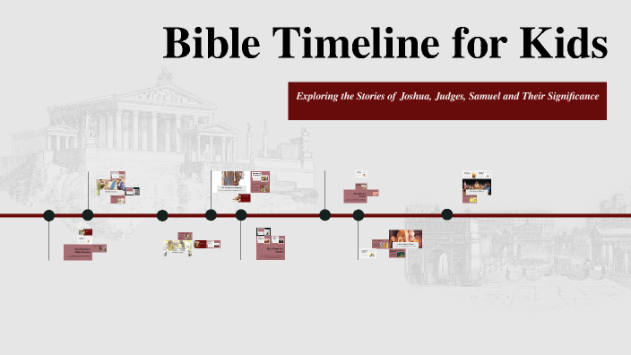 Bible Timeline for Kids by Katie Cavender on Prezi