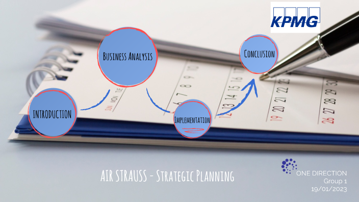 One Direction - Presentation by Ifrah Rage on Prezi