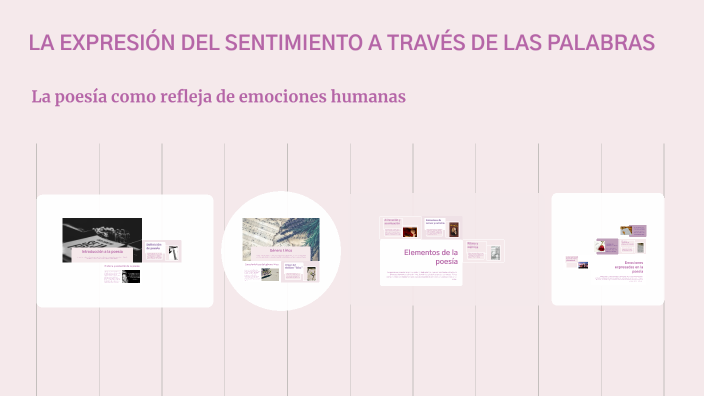 LA EXPRESIÓN DEL SENTIMIENTO A TRAVÉS DE LAS PALABRAS by Patricia ...