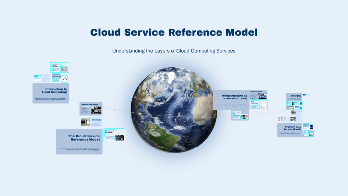 Cloud Service Reference Model by Jeeva C on Prezi