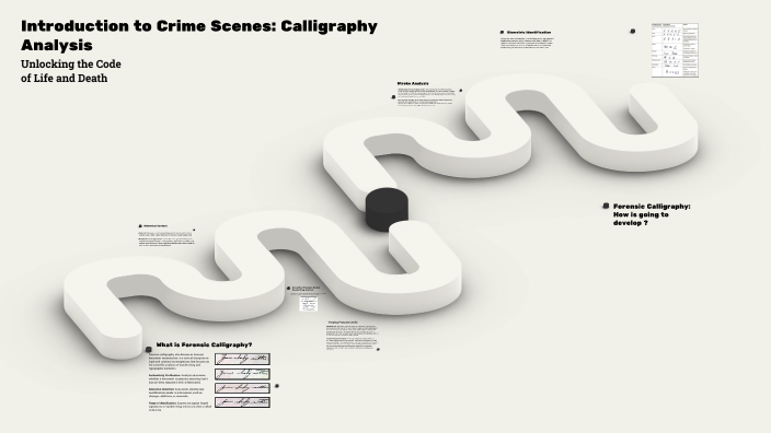 Introduction to Crime Scenes: Calligraphy Analysis by ERIK GABRIEL ...