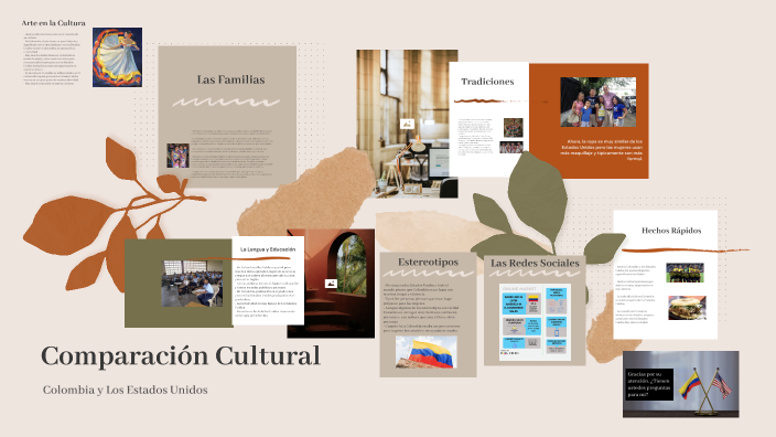 Comparación Cultural by Emily Thomae on Prezi