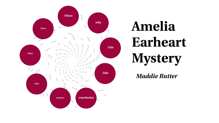 Mystery by Maddie Rutter on Prezi