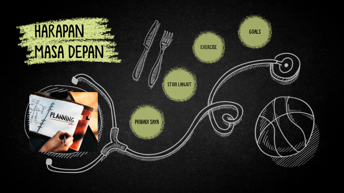 Mind Map Karir by Rani Romatua Anzelyna on Prezi