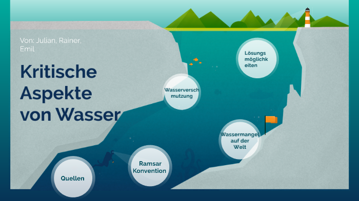 Wasser ist nass by Emil Bracke on Prezi