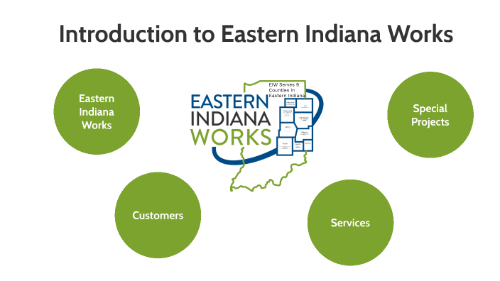 Eastern Indiana Works Introduction by Rebecca Jennings on Prezi