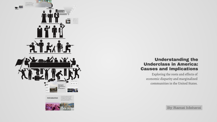 Understanding the Underclass in America: Causes and Implications by ...