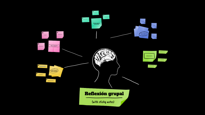 Reflexión grupal by Francisca Lagos on Prezi