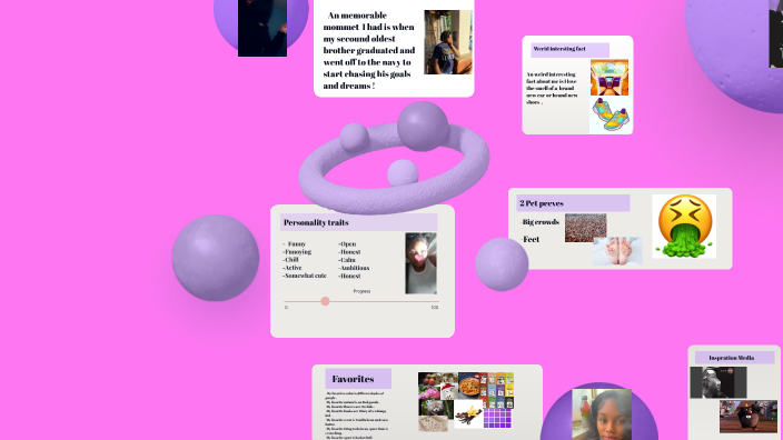 by ANIYA MILES on Prezi