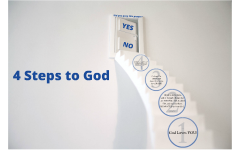4 Steps to God by Michael Farrell on Prezi