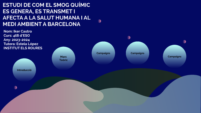 Smog Químic by Iker Castro on Prezi