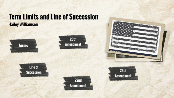 Term Limits and Line of Succession by Hailey Williamson on Prezi