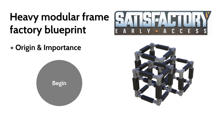 Heavy moduluar frame factory blueprint by 4.7_30_ศุภกฤต ตัณฑพาทย์ on Prezi