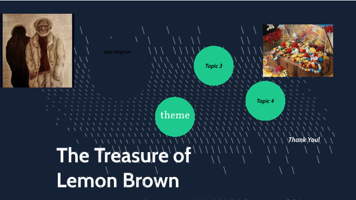 The Treasure of Lemon Brown by Nicholas McCarty on Prezi