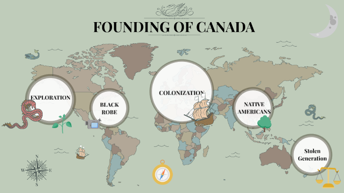 Founding of Canada by Maude Blt on Prezi