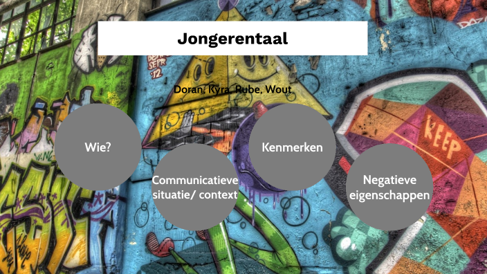 Jongerentaal by Kyra Van Elsacker on Prezi