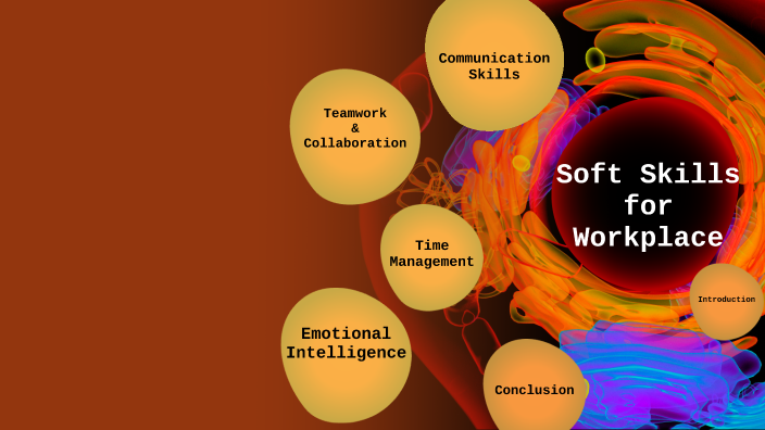 Soft Skills for Workplace by Amjad Bugis on Prezi