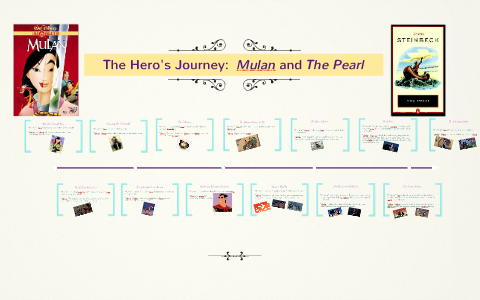 The Hero's Journey: Mulan and The Pearl by Carolyn Homolka on Prezi