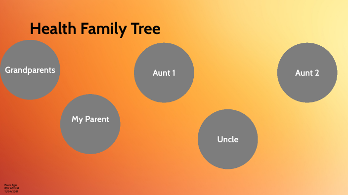 Health Family Tree by Peace Egar on Prezi