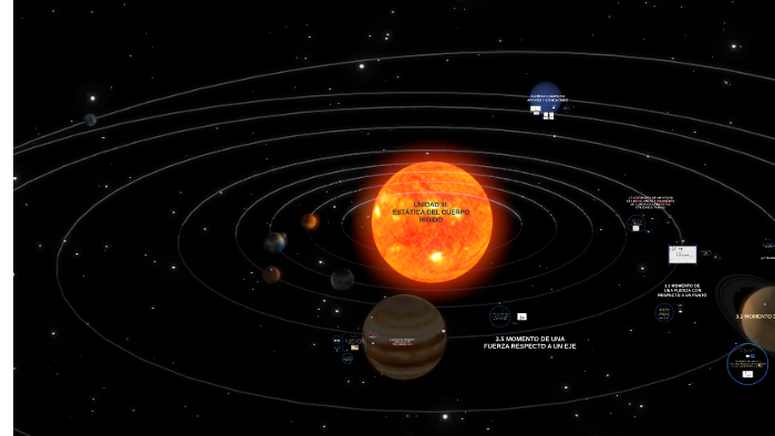 ESTATICA DEL CUERPO RIGIDO by Mirsan Flores
